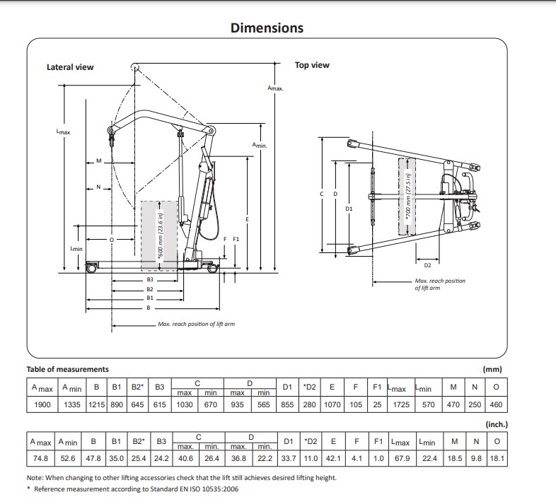 Liko 電動助移機 - M220
